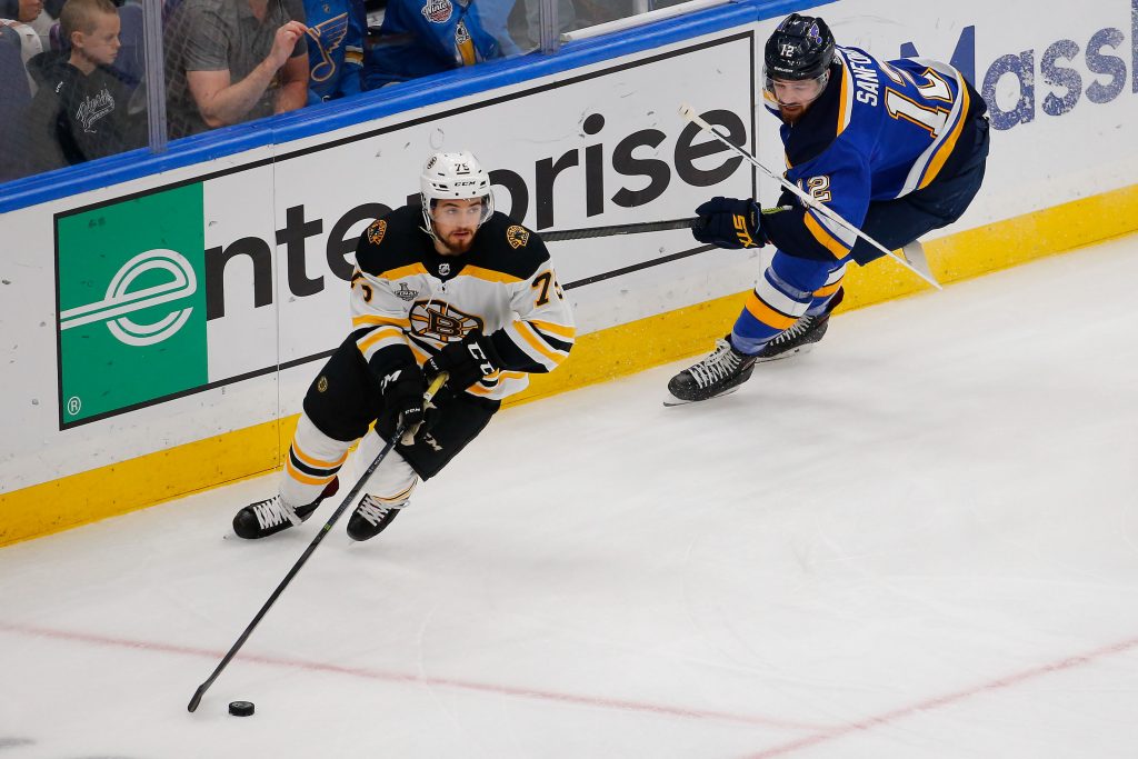 Snapshots: Clifton, Novak, Marlies