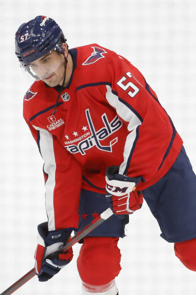 Offseason Checklist: Washington Capitals – Pro Hockey Rumors