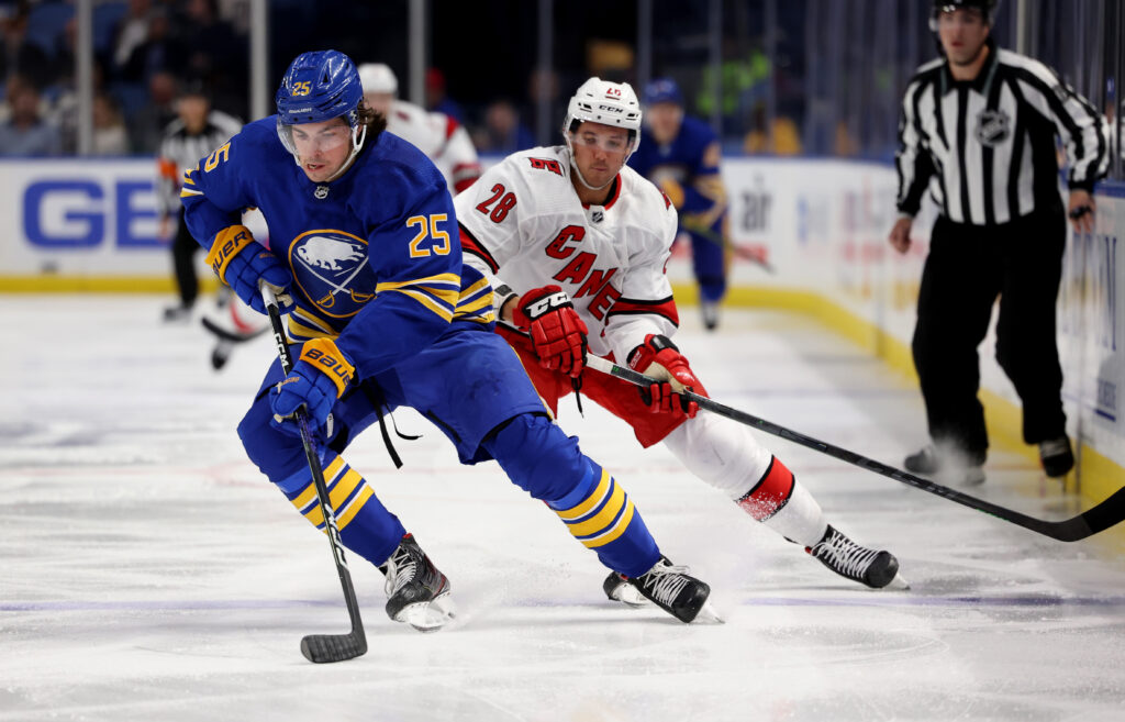 Carolina Hurricanes Recall Mackenzie MacEachern Carolina Hurricanes Recall Mackenzie MacEachern