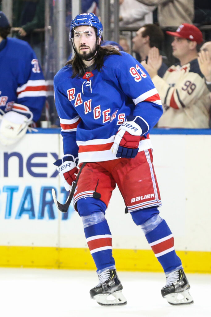 Trade Deadline Primer: New York Rangers – Pro Hockey Rumors