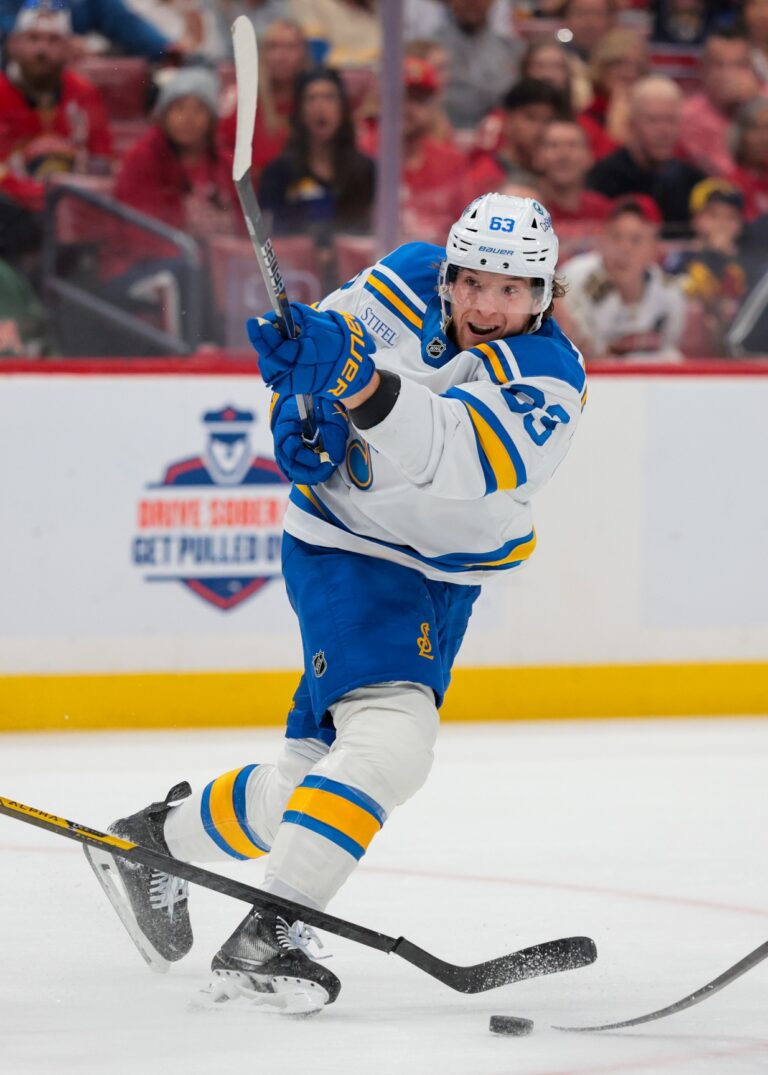 St. Louis Blues – Pro Hockey Rumors